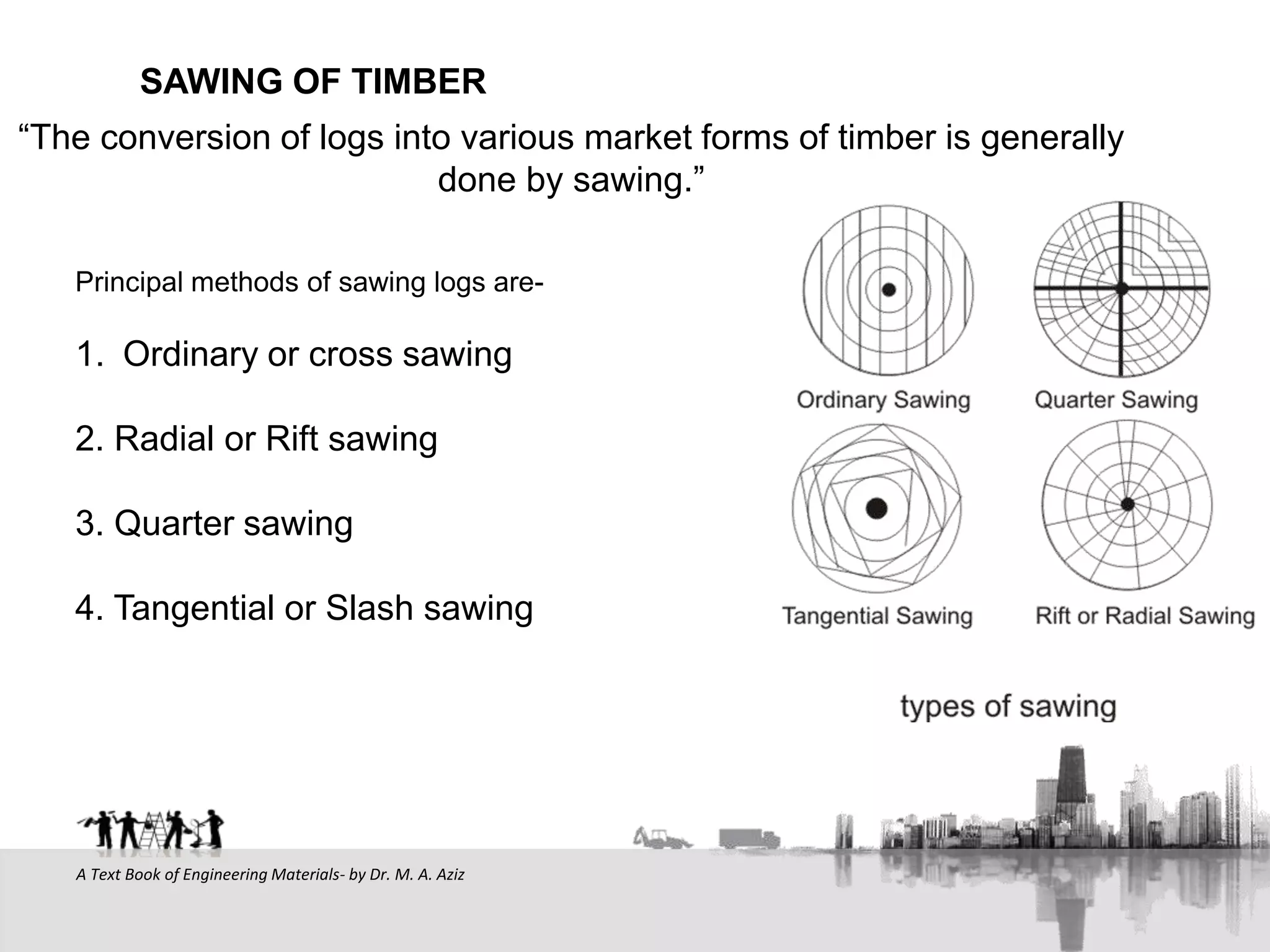 Timber as Building material | PPTX