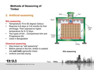 Timber as Building material | PPTX