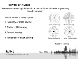 Timber as Building material | PPTX