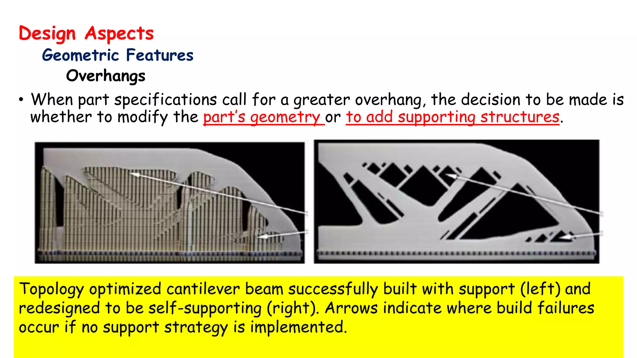 Lecture # 03 Design for Additive Manufacturing | PPTX