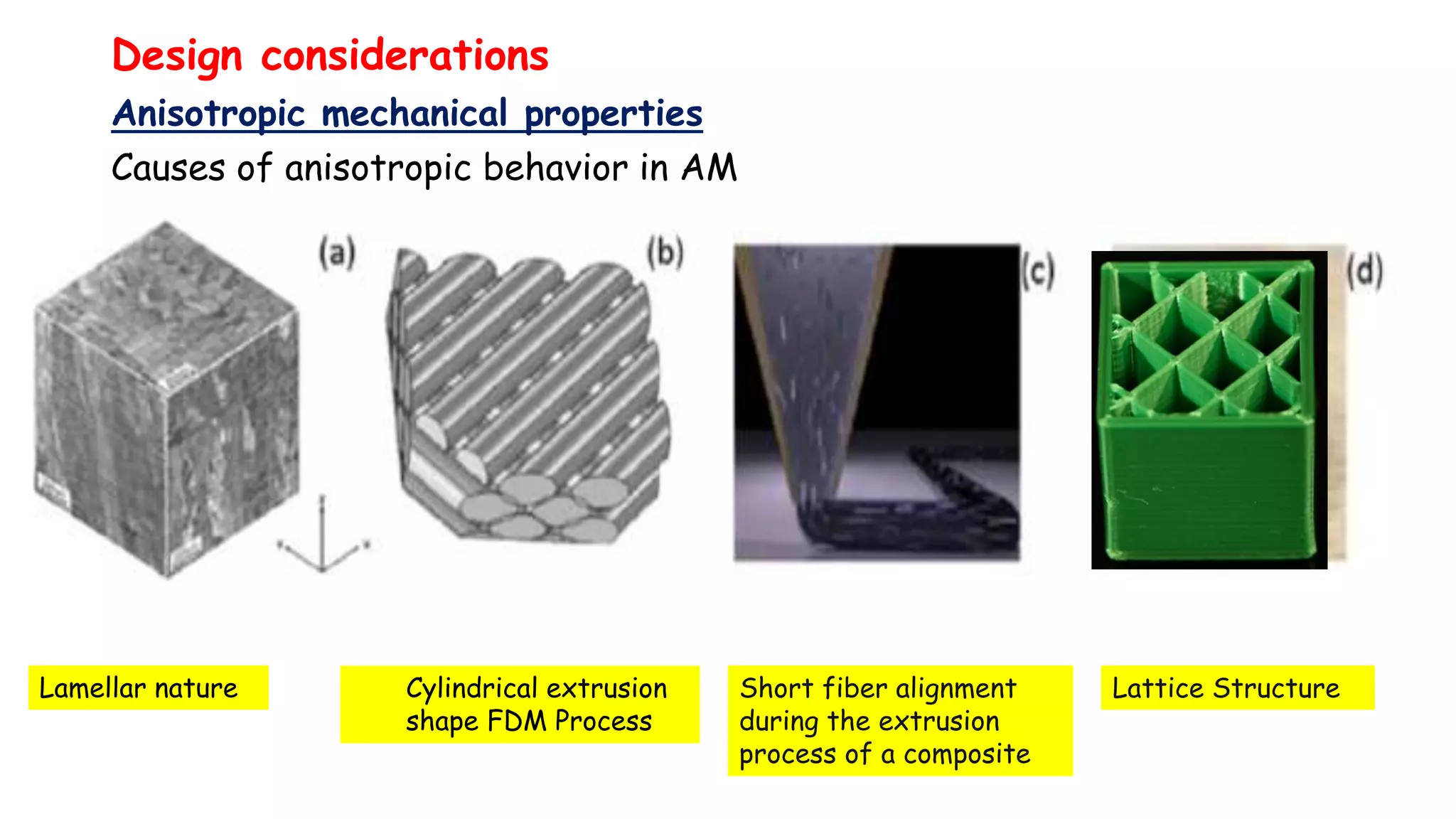 Lecture # 03 Design for Additive Manufacturing | PPTX