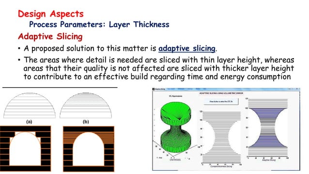 Lecture # 03 Design for Additive Manufacturing | PPTX | Manufacturing ...