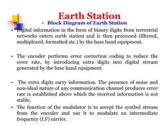 Earth Station Subsystem | PPT