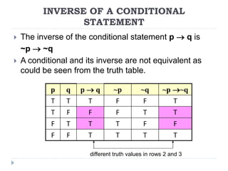 Laws of Logic in Discrete Structures and their applications | PPTX
