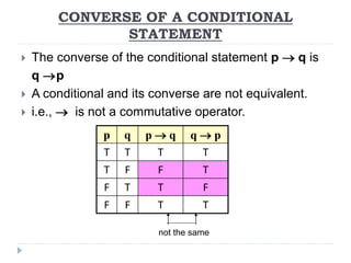 Laws of Logic in Discrete Structures and their applications | PPTX