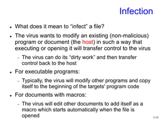 maliciouse code malwere dan bentuk penyebarannya | PPT