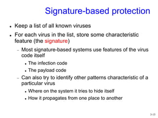 maliciouse code malwere dan bentuk penyebarannya | PPT