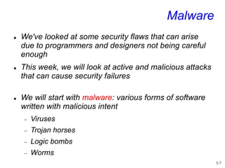 maliciouse code malwere dan bentuk penyebarannya | PPT