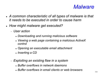 maliciouse code malwere dan bentuk penyebarannya | PPT