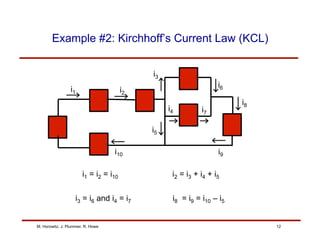 lecture03Thislectureisonnetworktheory.pdf