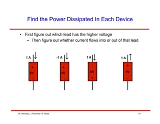 lecture03Thislectureisonnetworktheory.pdf