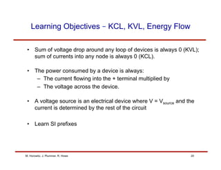 lecture03Thislectureisonnetworktheory.pdf