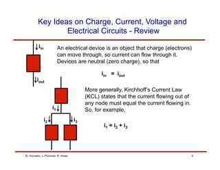 lecture03Thislectureisonnetworktheory.pdf