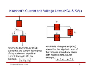 lecture03Thislectureisonnetworktheory.pdf