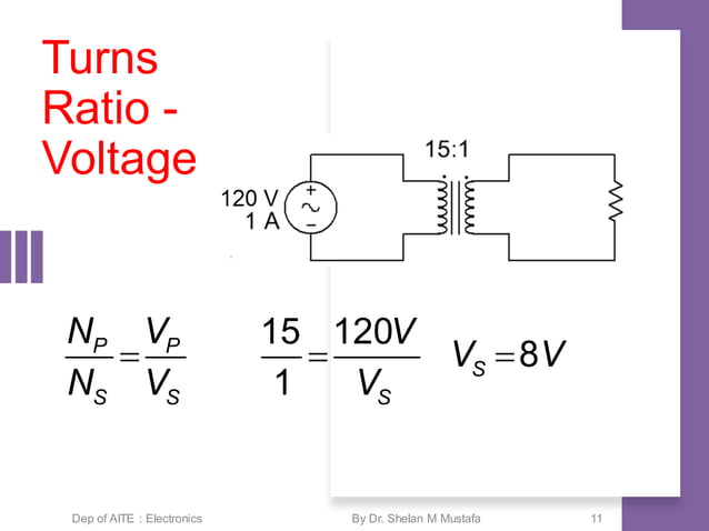 halfe wave rectifier and full wave recifiers | PPT