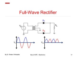halfe wave rectifier and full wave recifiers | PPT
