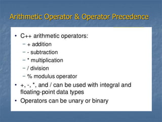 Lecture 3 programming fundaments by abdul rauf.pdf