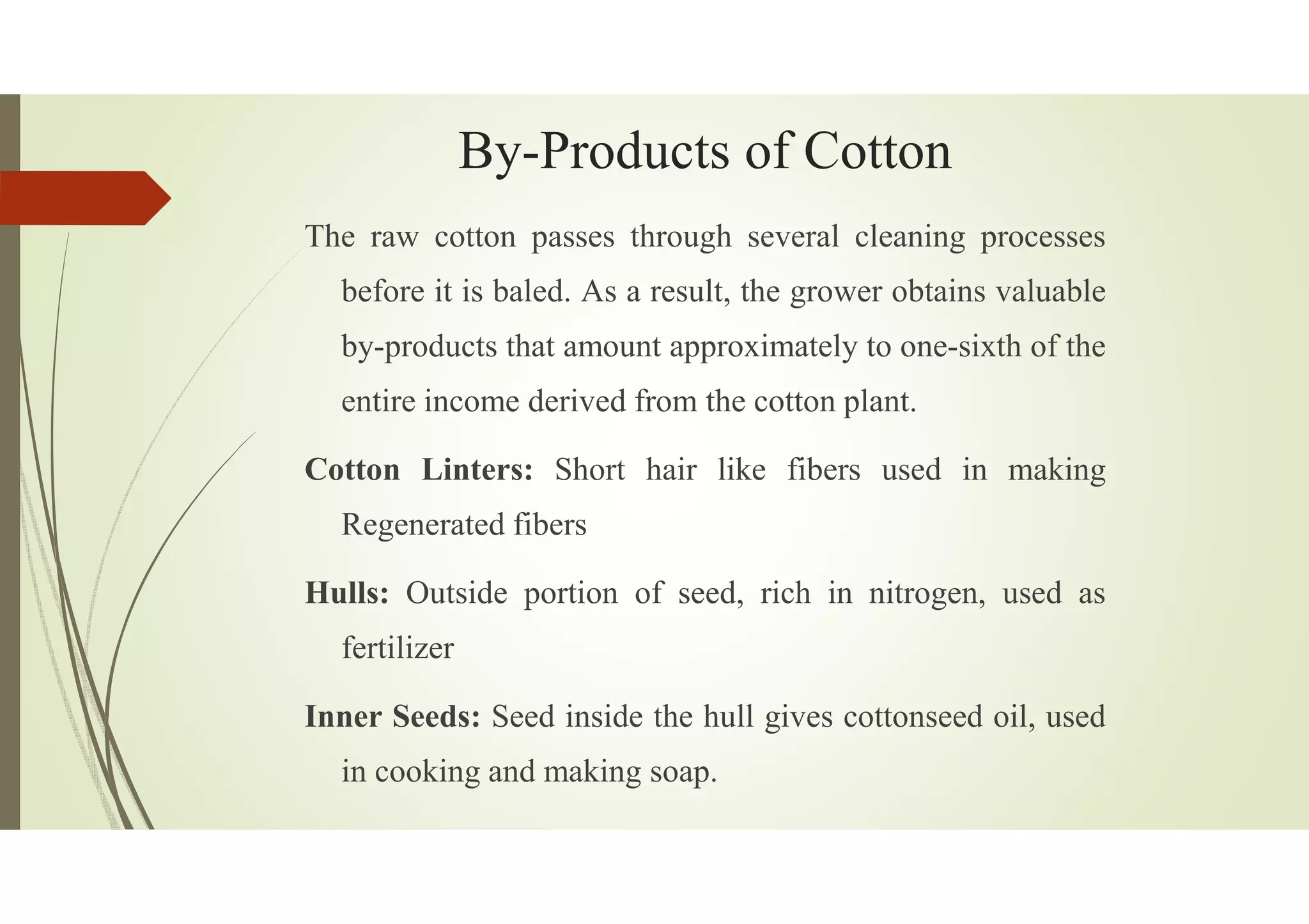cotton fibre | PDF