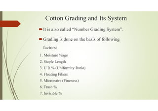 cotton fibre | PDF