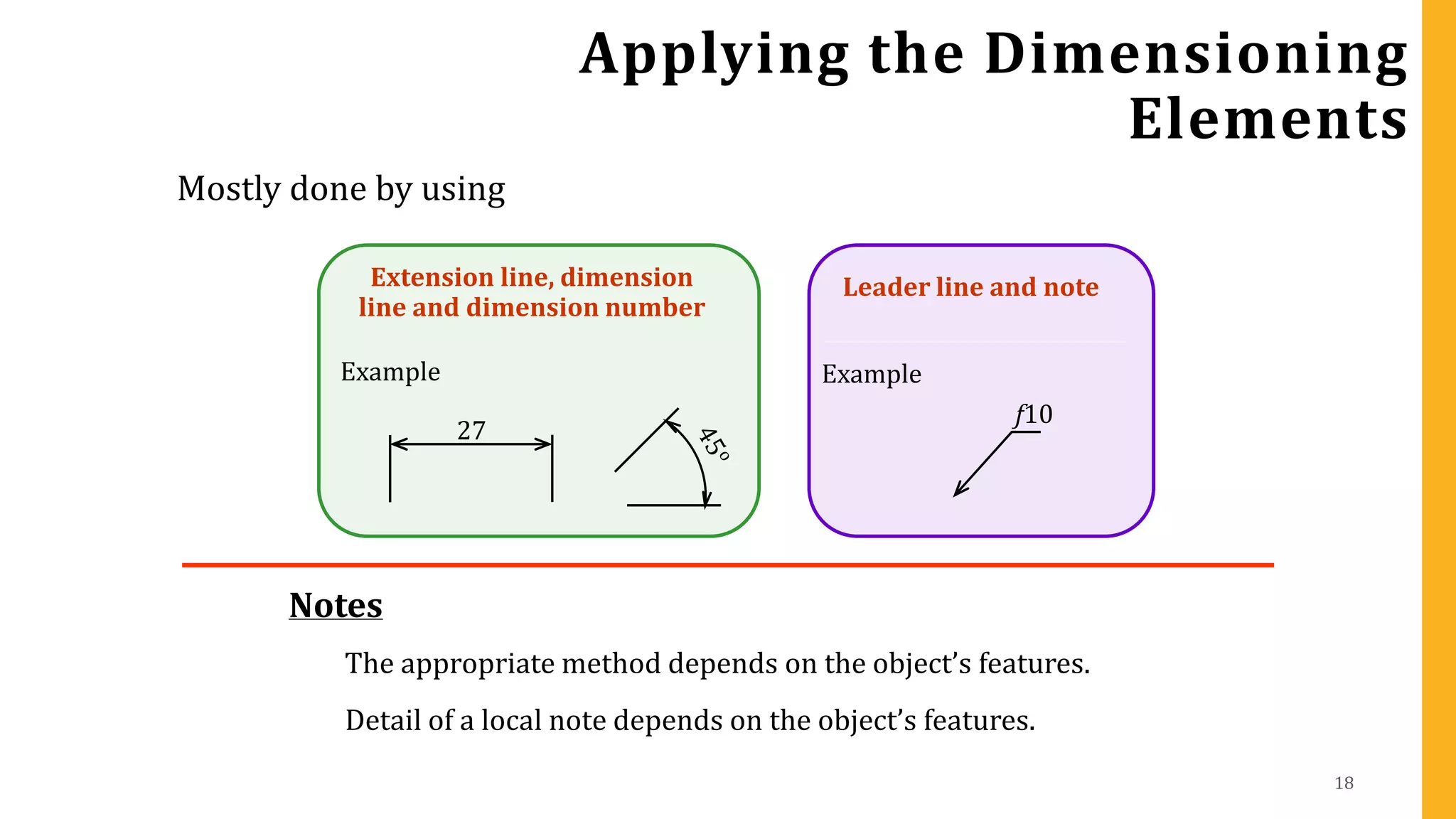 Dimensioning.pptx