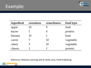 Lecture03 - K-Nearest-Neighbor Machine learning | PPT