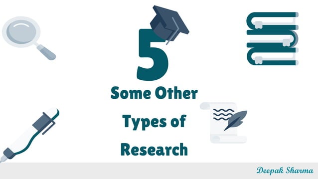 Lecture 03 motivation in research and type of research | PPTX ...