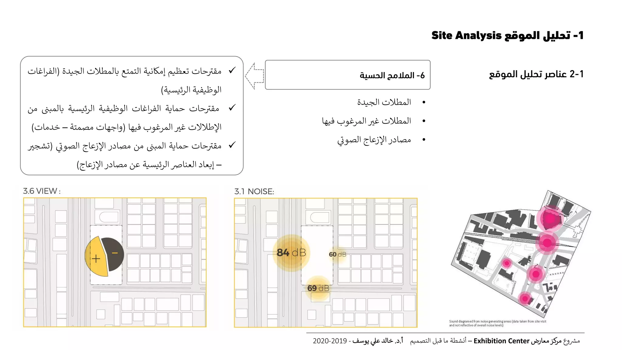 Lecture 03 pre-design activities | PDF