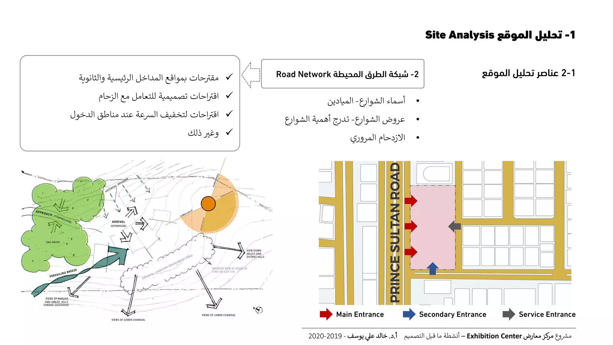 Lecture 03 pre-design activities | PDF