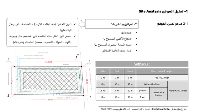 Lecture 03 pre-design activities | PDF