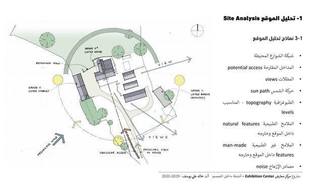 Lecture 03 pre-design activities | PDF