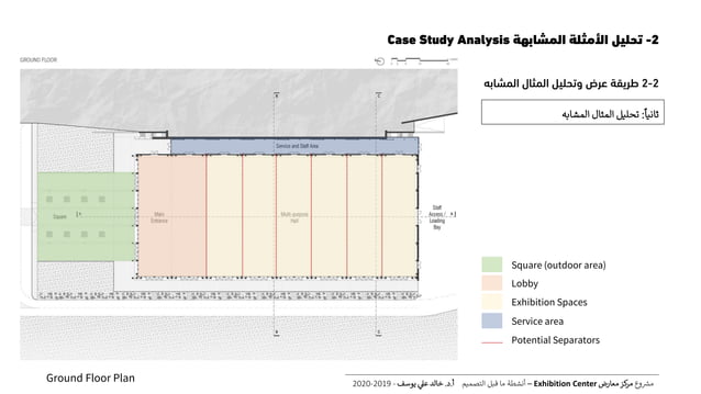 Lecture 03 pre-design activities | PDF