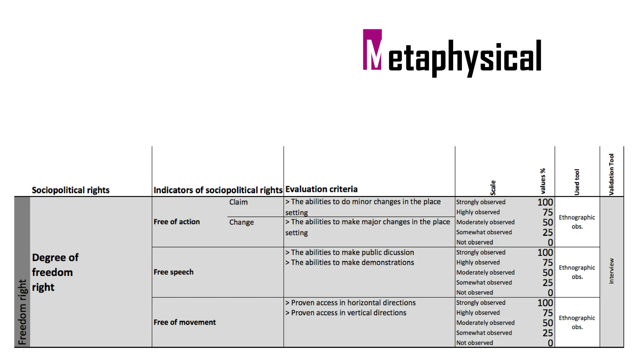 the Lecture03- Urban Characteristics.pdf