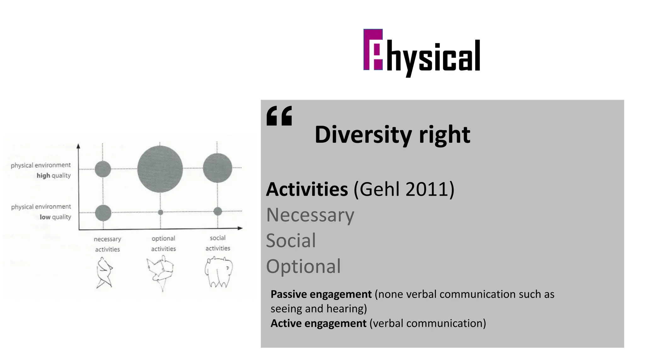 the Lecture03- Urban Characteristics.pdf