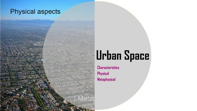 the Lecture03- Urban Characteristics.pdf