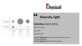 the Lecture03- Urban Characteristics.pdf