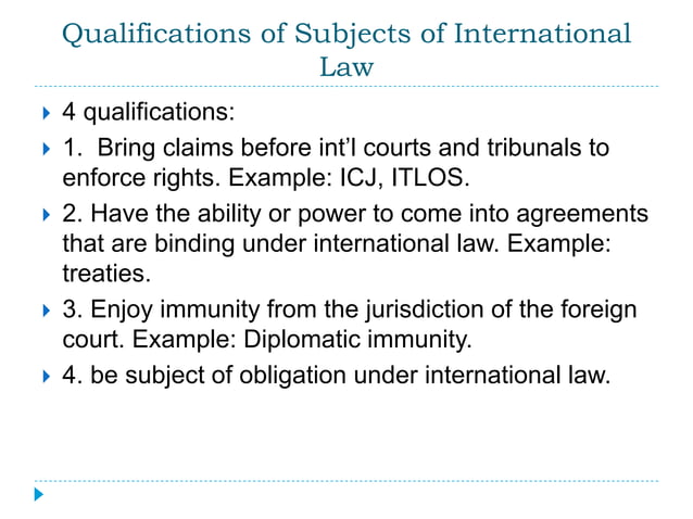 Subjects of International Law | PPTX | Law