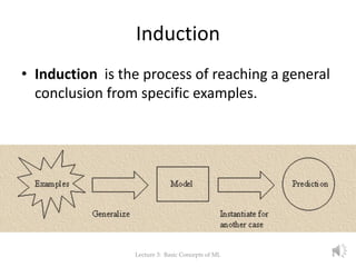 Lecture 3: Basic Concepts of Machine Learning - Induction & Evaluation | PDF | Web Development ...