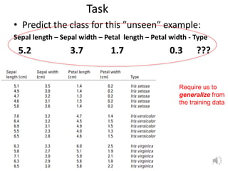 Lecture 3: Basic Concepts of Machine Learning - Induction & Evaluation | PDF | Web Development ...
