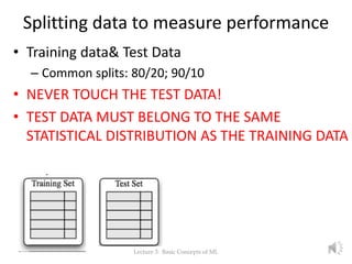 Lecture 3: Basic Concepts of Machine Learning - Induction & Evaluation | PDF | Web Development ...