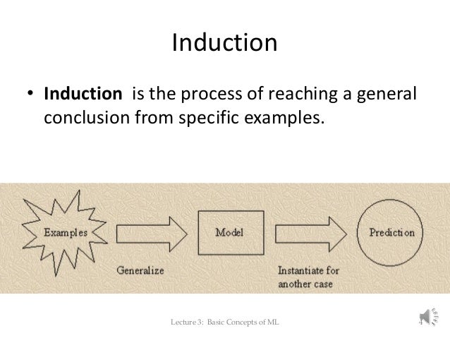 Lecture 3: Basic Concepts of Machine Learning - Induction & Evaluation