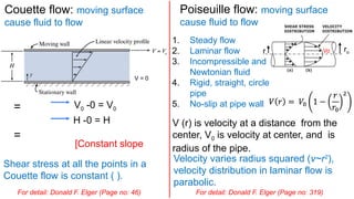 Lecture 3 of the fluid mechanics class 2024 | PPT