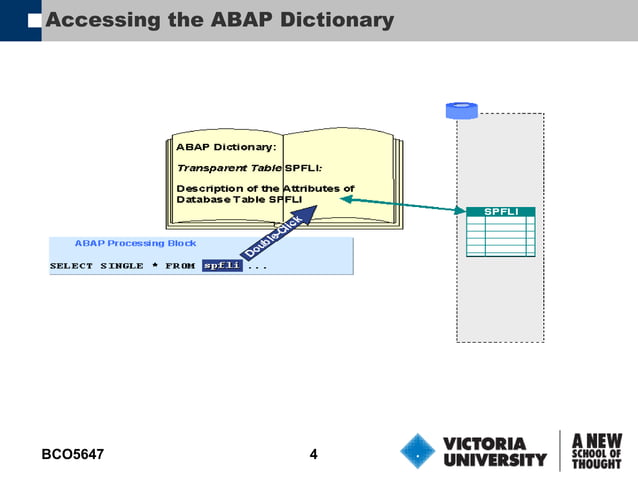 Lecture03 abap on line | PPT | Databases | Computer Software and ...