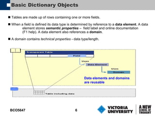 Lecture03 abap on line | PPT