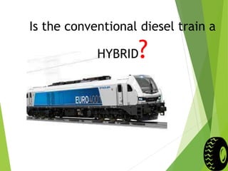 Introduction to Electric Vehciles.pptx