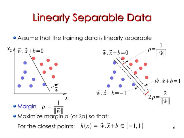 lecture on support vector machine in the field of ML | PPT