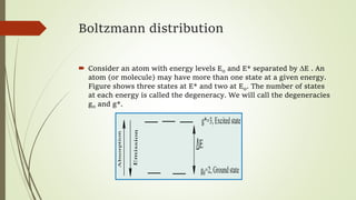 Lecture 03; Boltzmann equation by Dr. Salma Amir | PPTX