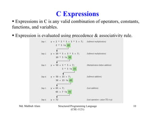 Lecture03(c expressions & operators) | PPT