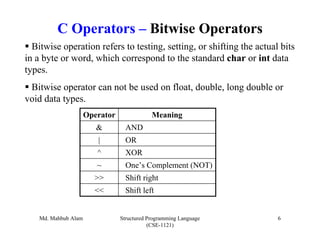 Lecture03(c expressions & operators) | PPT