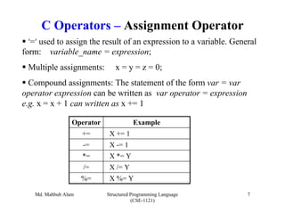 Lecture03(c expressions & operators) | PPT