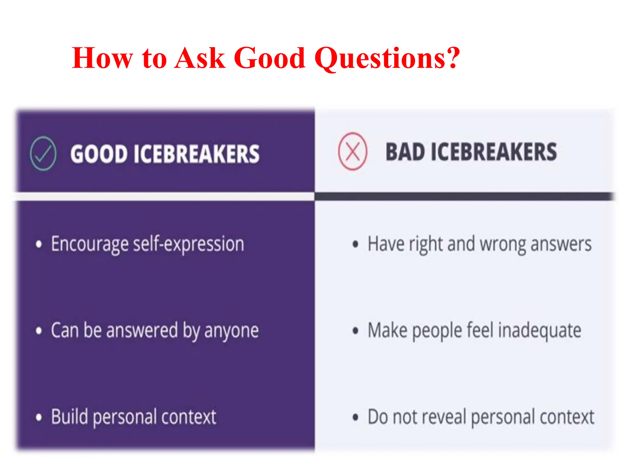 Lecture 03 Critical Thinking and Art of Asking Questions.ppt